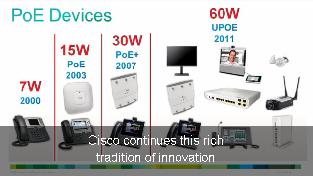 What is the difference between POE, POE+ and UPOE ~ Network & Security ...