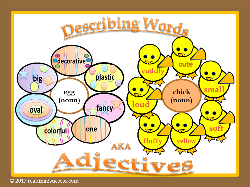 Describing Words With Pictures