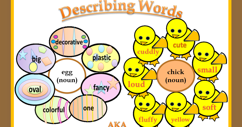 Reading2success: Describing Words AKA Adjectives