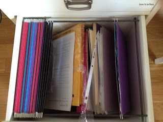 Love To Be Busy: How to Organize User Manuals