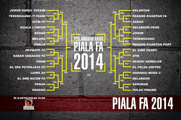 JADUAL PENUH PIALA FA 2014 ~ ChAngeMyWay