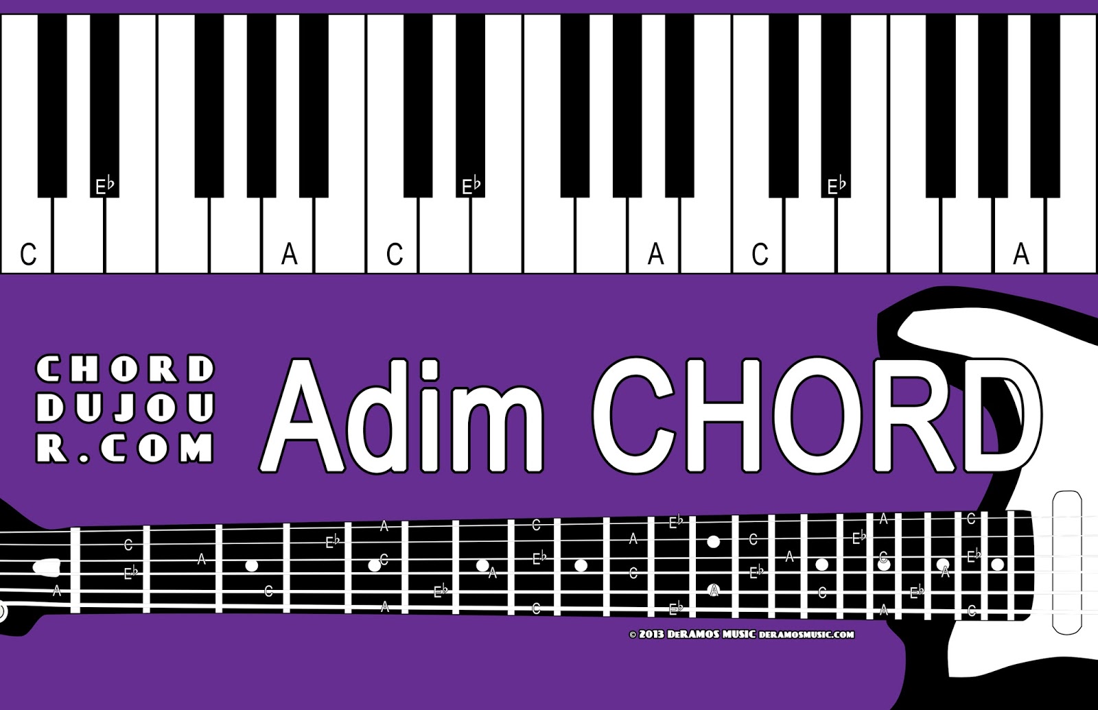 Chord du Jour: Dictionary: Adim Chord