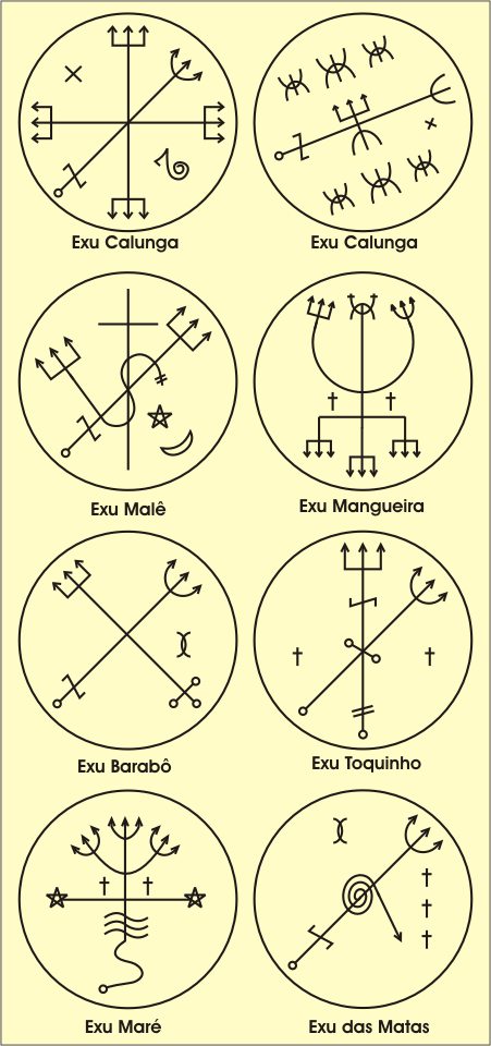 Reconstruindo Exu: Pontos riscados de exu