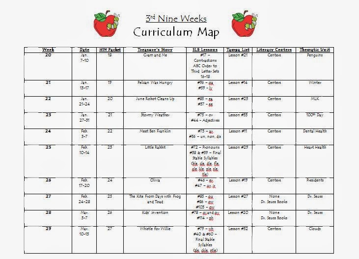 Teaching With Terhune: Lesson Planning