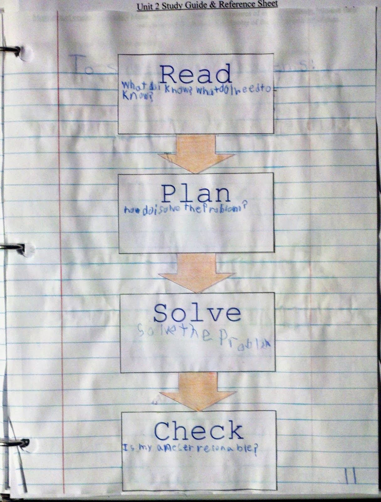 Simply the Good Life: Sadie's Interactive Math Notebook