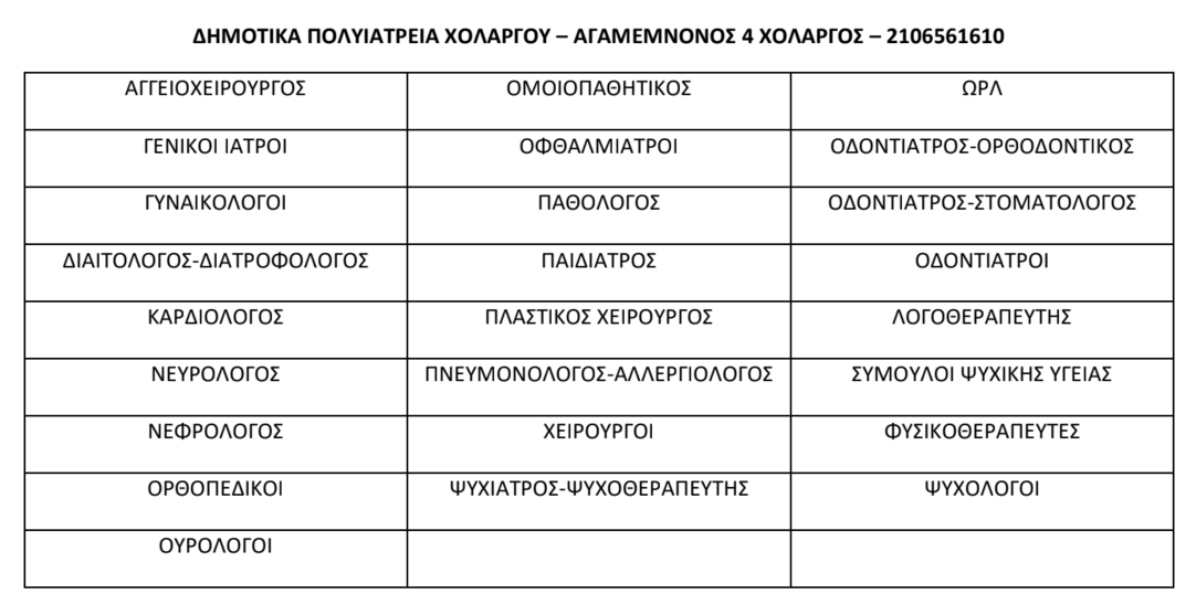 Οι ειδικότητες στα Δημοτικά Πολυϊατρεία - Μένουμε Χολαργό
