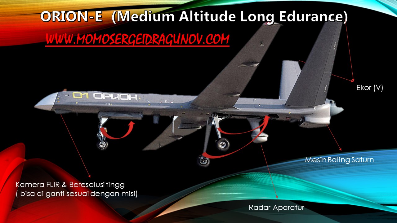 UAV ORION-E MALE | DRONE KELAS MENENGAH BUATAN RUSIA ~ BARAK MILITER