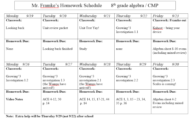 Slavens 8th grade math: Past homework assignment sheets