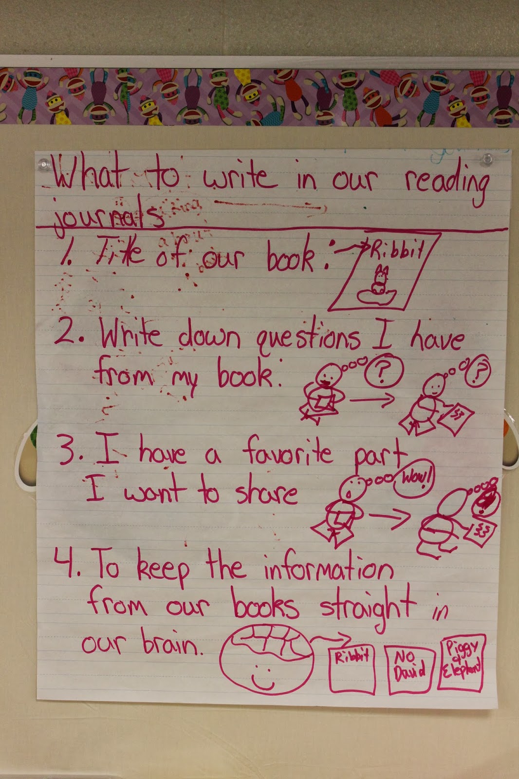 Blooming Bilinguals: Strategy: Making Anchor Charts Meaningful