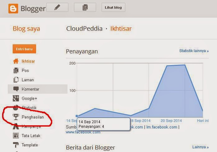Cara Menampilkan Tap Penghasilan Pada Blogspot untuk mendaftar Adsense ...