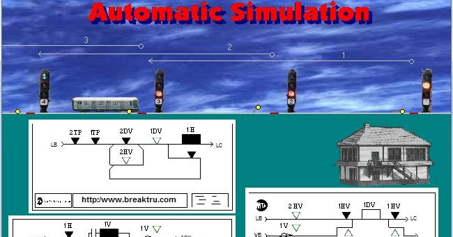 JUEGOS LIBERADOS: AUTOMATIC SIMULATION