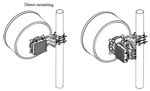 Huawei RTN 950 ODU Hardware Introduction