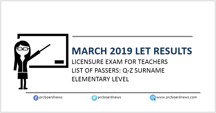Q-Z Passers List: March 2019 LET Result Elementary