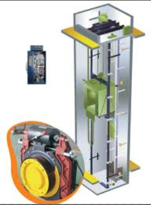 Electrical Engineer: Types of the Elevator Installations