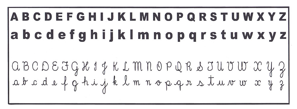 Abecedario letra script mayusculas y minusculas - Imagui