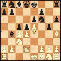 River Valley Community Chess Association (RVCCA) - Wisconsin