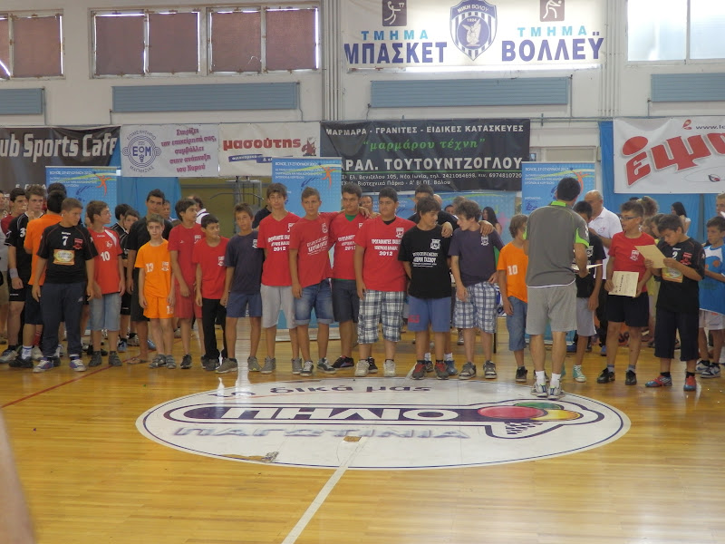 Street Handball Αγριάς: ΕΠΕΣΕ Η ΑΥΛΑΙΑ ΣΤΟ ΠΑΝΕΛΛΗΝΙΟ ΠΡΩΤΑΘΛΗΜΑ ...