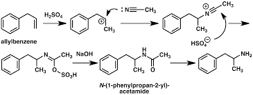 Anti-Allergy Medication Tablet Uses