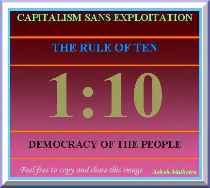 Rule of Ten: How to rid capitalism of huge inequalties