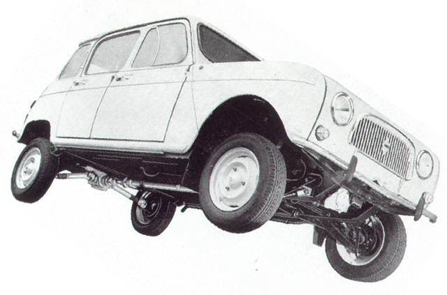 Historic Rally & Classic Race Cars: Renault R4