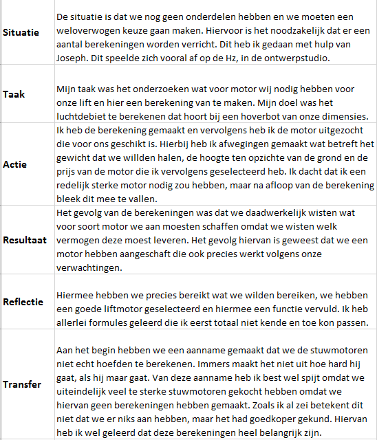 Y_Janse_73002_Blok2: STARRT 2.2.2