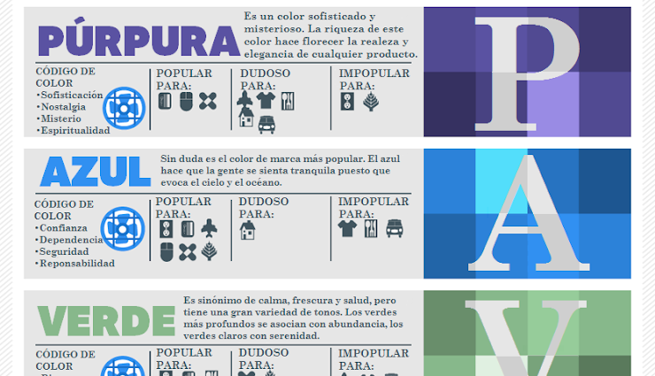 ¿Qué dicen los colores de tu negocio?