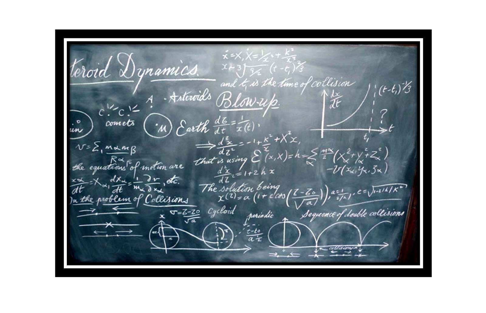 Binomial Theorem Chalkboard