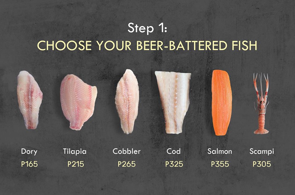 Fish n' Chips at Cargo Fish