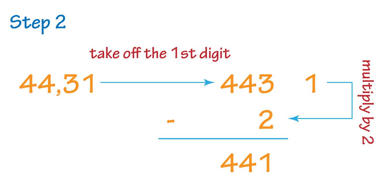 Numbers Divisible By 7 Fast Math Trick numbers-divisible-by-7-fast-math-trick