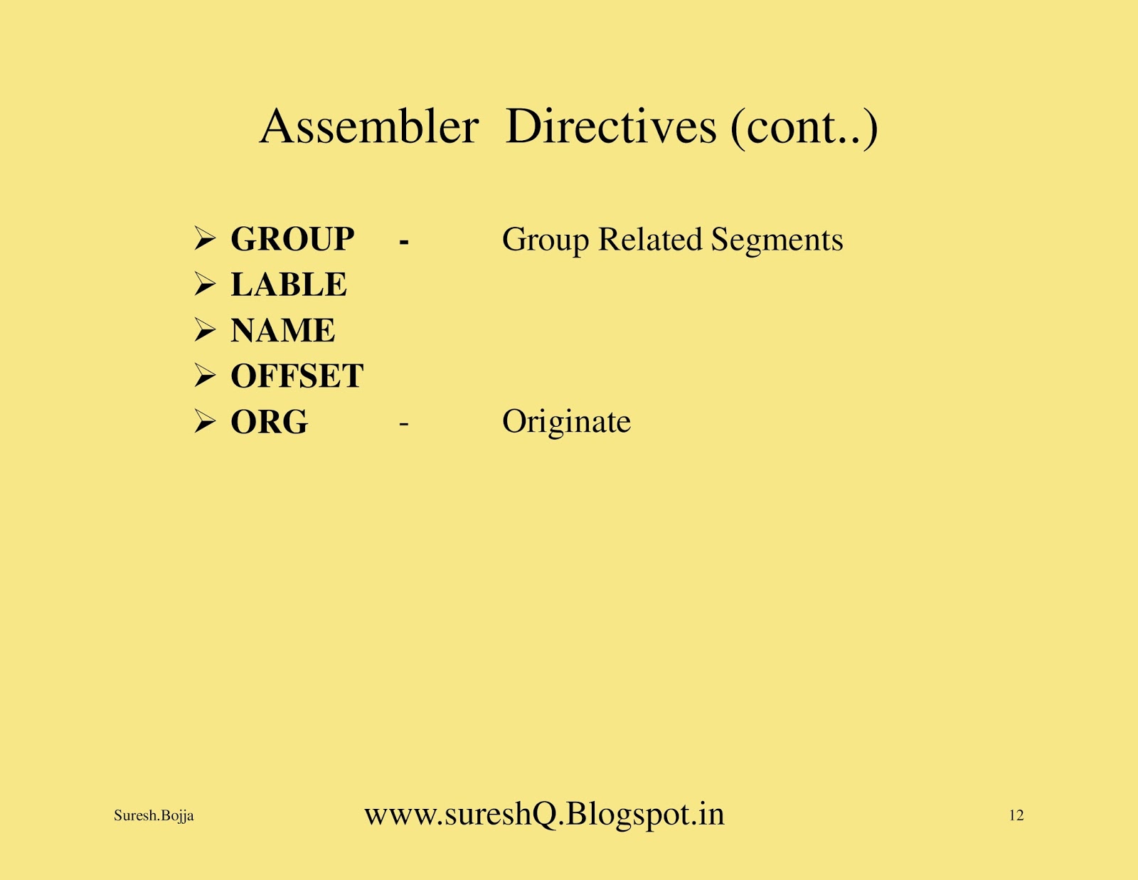 assembler directives of 8086 ppt