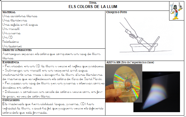 Records de P5: Fitxa i fotos Experiment Els colors de la llum