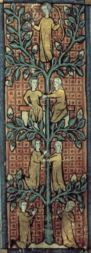 The Theology of Romeo and Juliet: Sacred images of the partner in Romeo ...