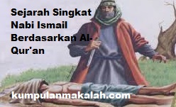 Sejarah Singkat Nabi Ismail Berdasarkan Al-Qur'an