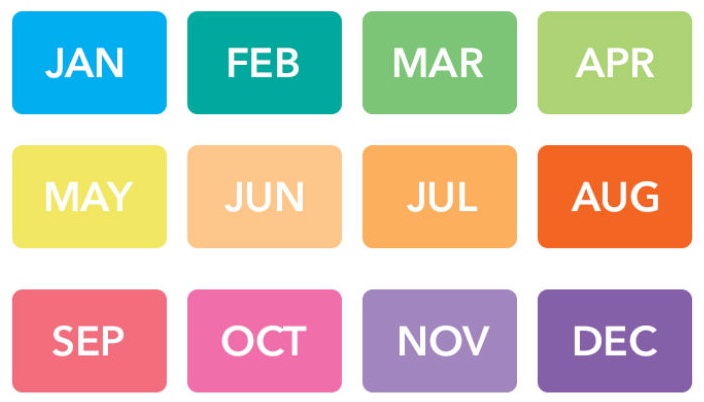 Mesmerizing Words: What Your Birth Month Says About Your Personality