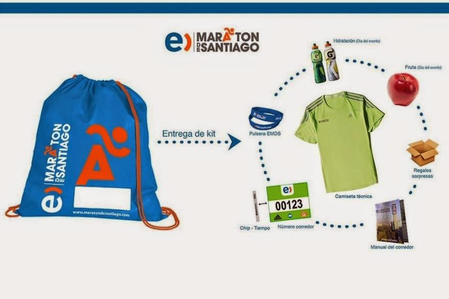 Corredores Sem Fronteiras: Corrida e kit da Maratona de Santiago