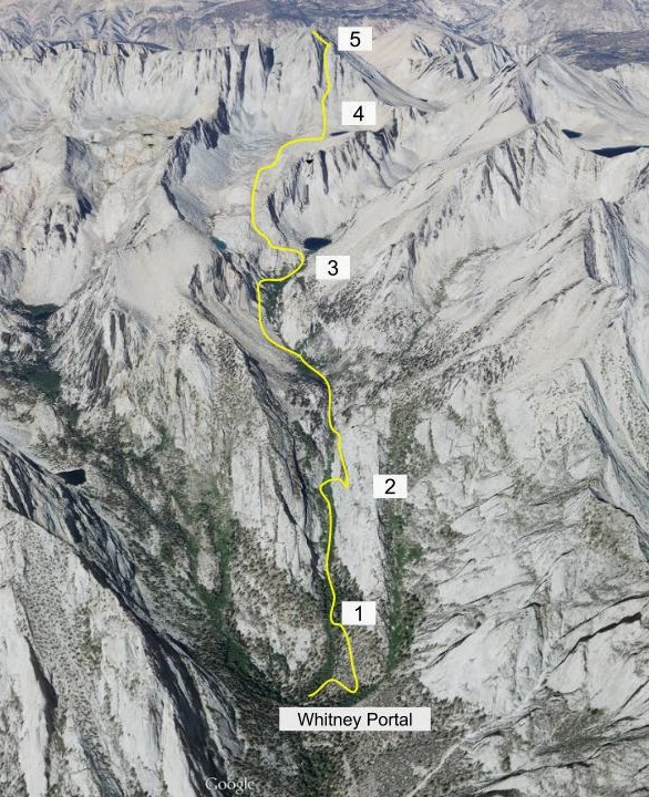 ExpeditionDan: The Road to Whitney 2: Trails, Training and Gear