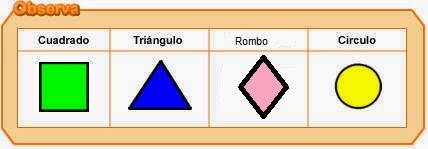 El rinconcito de las matemáticas: Actividad: círculo, cuadrado, triángulo y rombo.