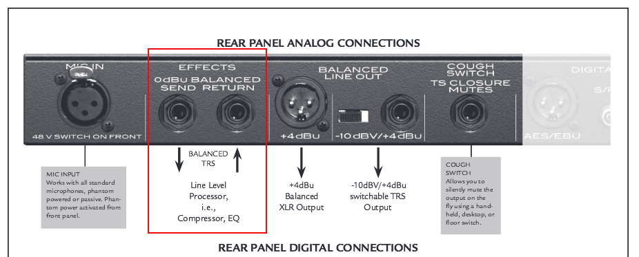 How to use SEND & RETURN connection on your Mic Preamp ~ Cubit Sana ...