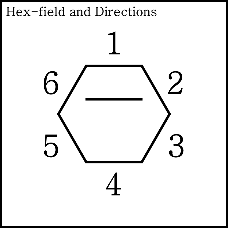 The Disoriented Ranger: July 2015