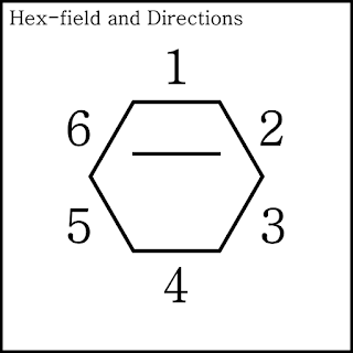 The Disoriented Ranger: July 2015