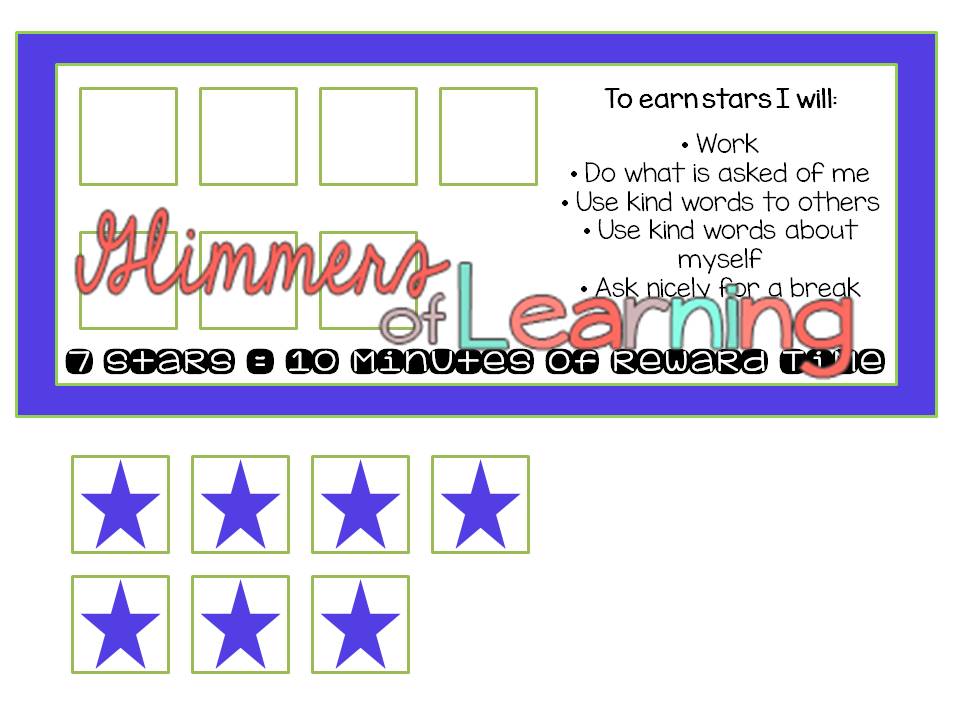 What is a break vs. a reward? - Glimmers of Learning