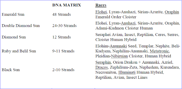 Silicate Matrix ~ Ascension Dictionary