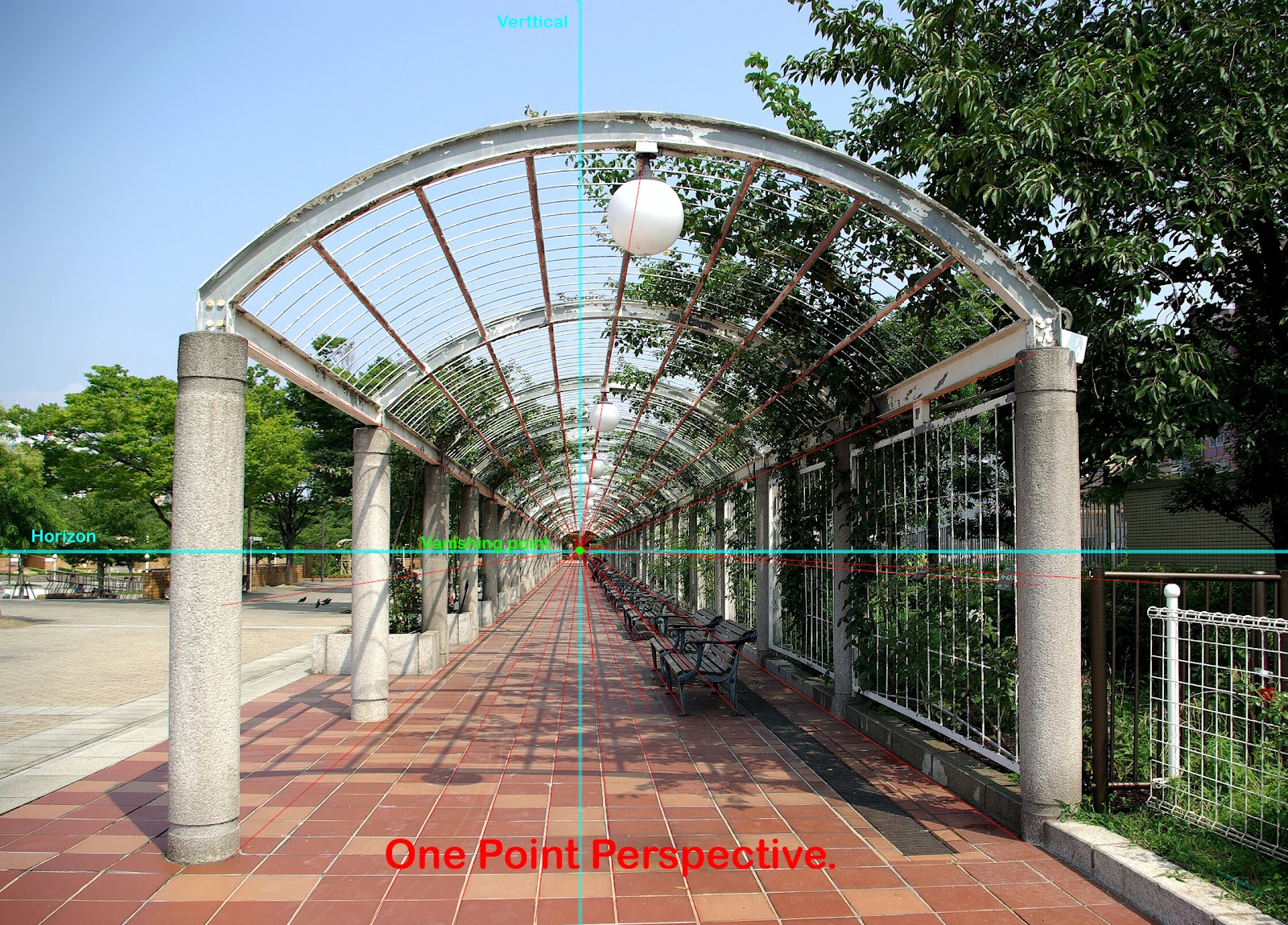 Computer graphics/ Photoshop: One Point perspective