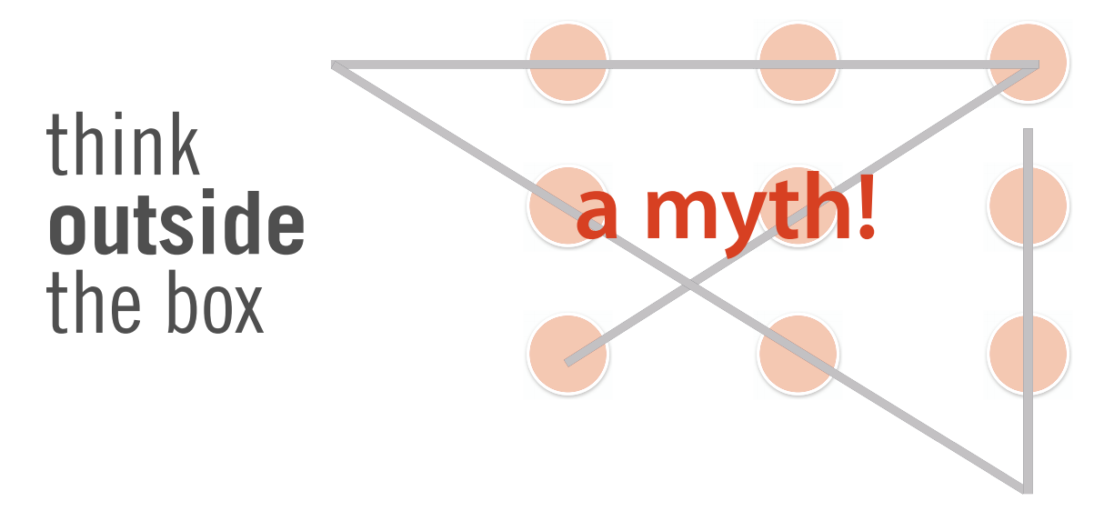 Inside & Outside the Box