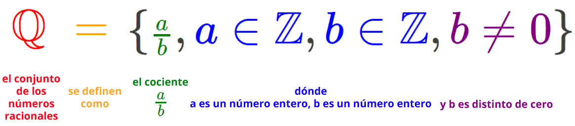 MATEMÁTICAS FÁCILES: Infogramas