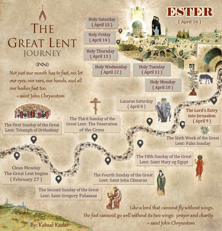 ΑΠΑΝΤΑ ΟΡΘΟΔΟΞΙΑΣ: THE GREAT LENT JOURNEY