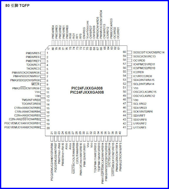 BugWorkShop - 甲蟲工作室: DIY - PIC24：Microchip PIC24FJ128GA010 系列介紹 （二）