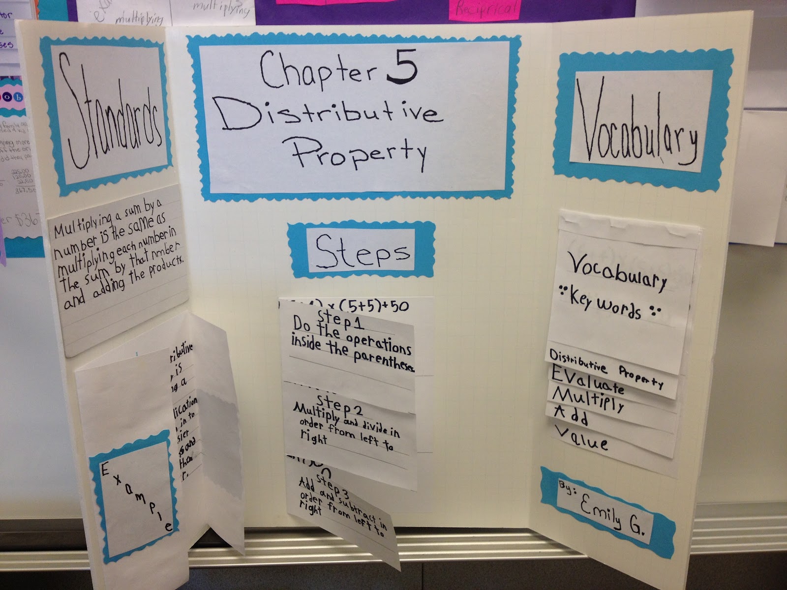 Working 4 the Classroom: Open House Pizzazz! (Project 1)