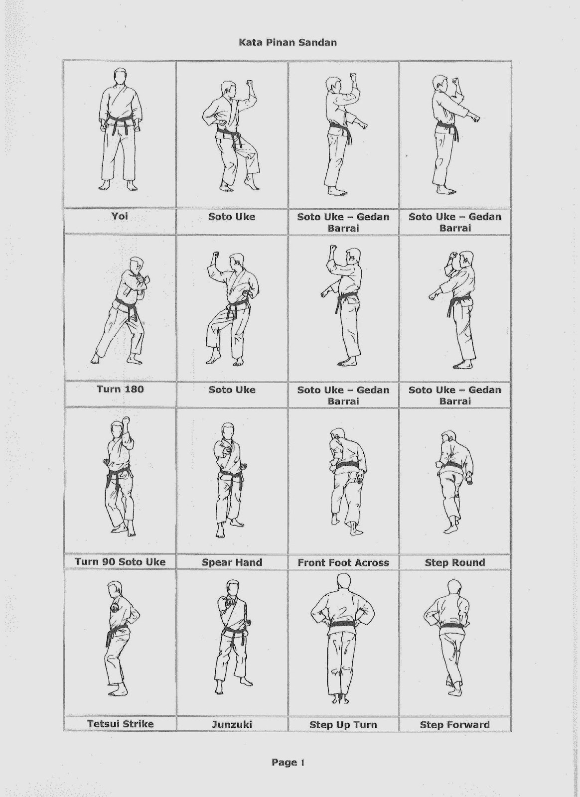 Karate Wado Ryu - blog: Kata Pinan Sandan