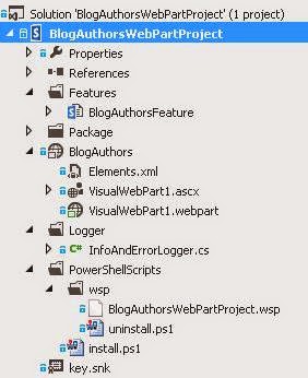 MS SharePoint and ASP.NET Blog: SharePoint 2013 Blog template custom ...